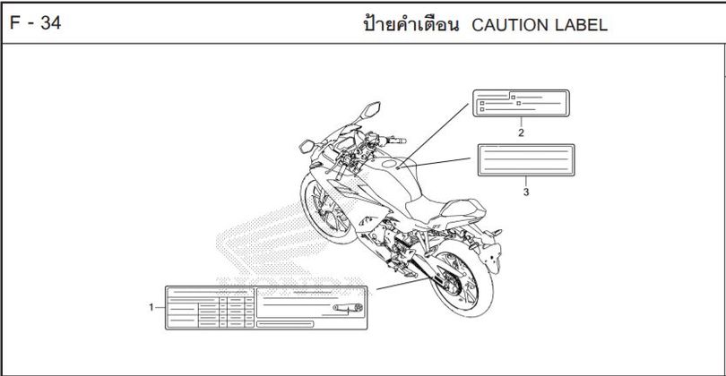 Moto TH - Honda CBR150R (2021) Parts - WARNING SIGN