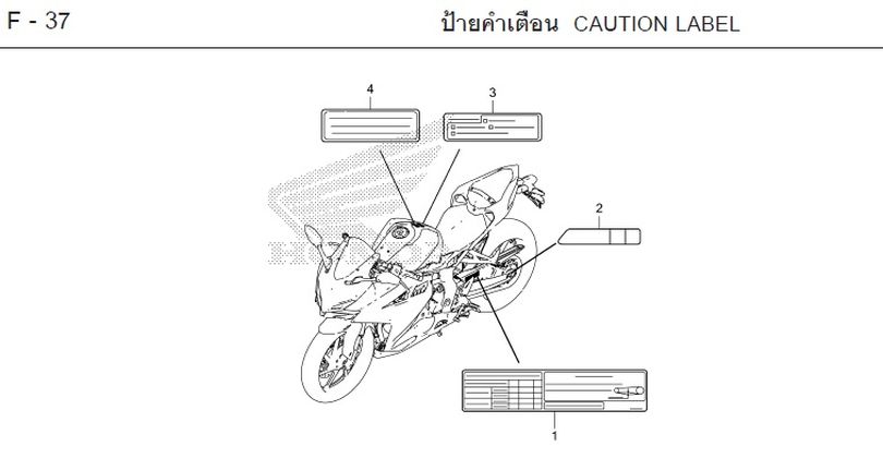 Moto TH - Honda CBR250RR (2019) Parts - WARNING SIGNS