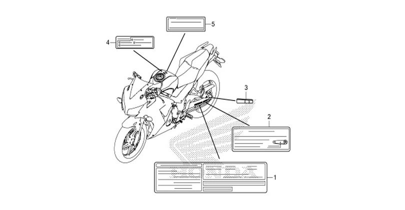 Moto TH - Honda CBR300R (2014) Parts - WARNING SIGN
